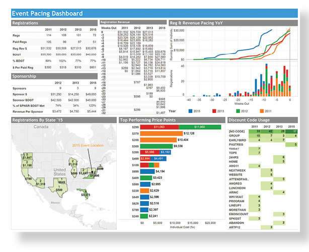 Consolidating Data consolidating-data